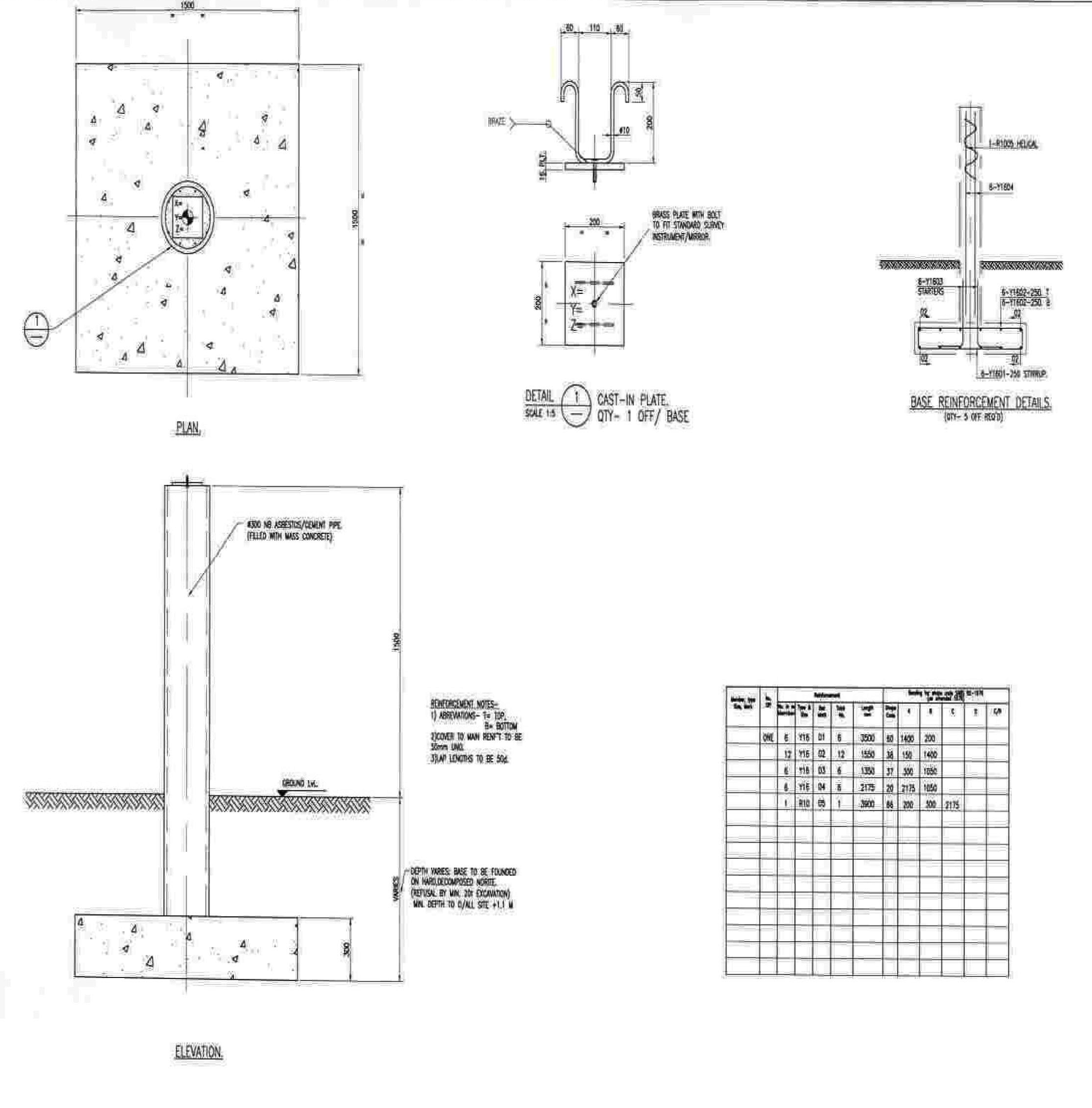 Control Station Establishment - Global Africa Surveys